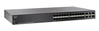 Upgrade Firmware / Bootloader on Cisco SG300 / SG500 Switches