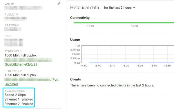 Meraki MR Access Point Link Aggregation (LAG) Configuration - TEKinaka.com